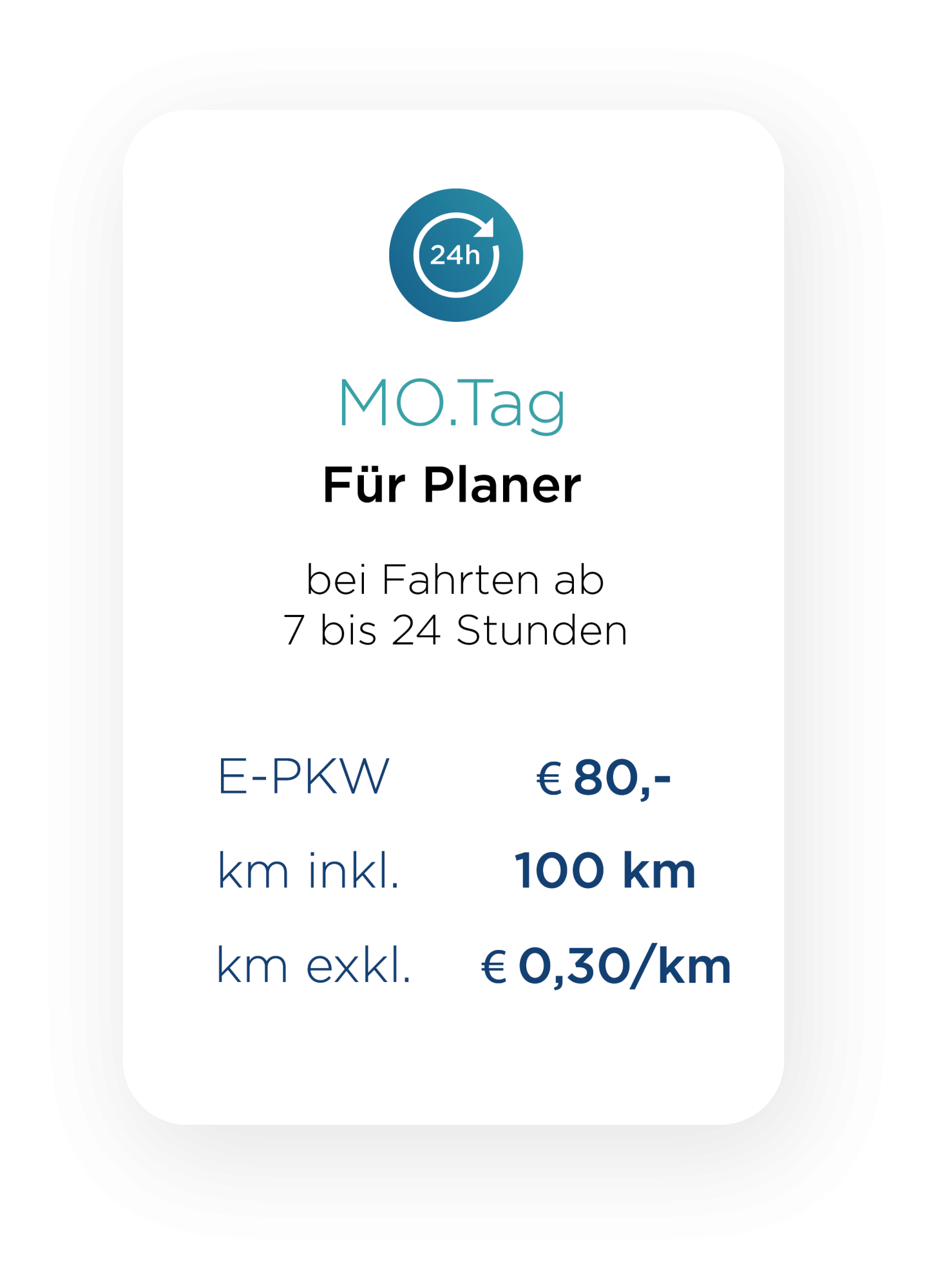 MO.Point | Mobility Point TwentyOne